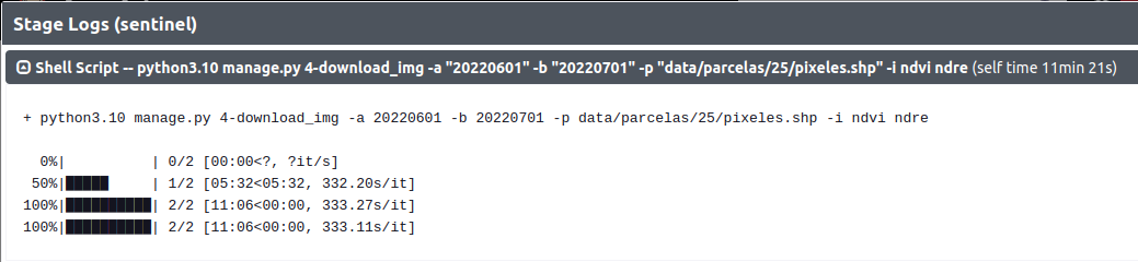TFG | Pipeline de Datos